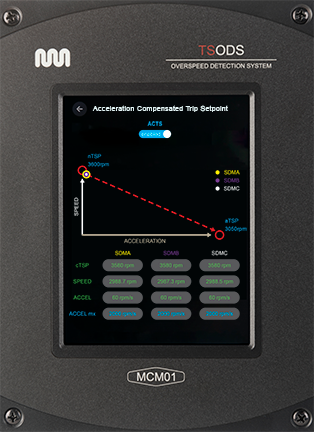 Tri-Sen Turbomachinery Controls TSODS