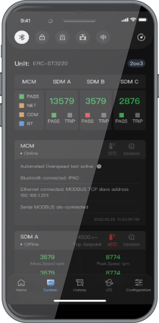 Tri-Sen Turbomachinery Controls TSODS