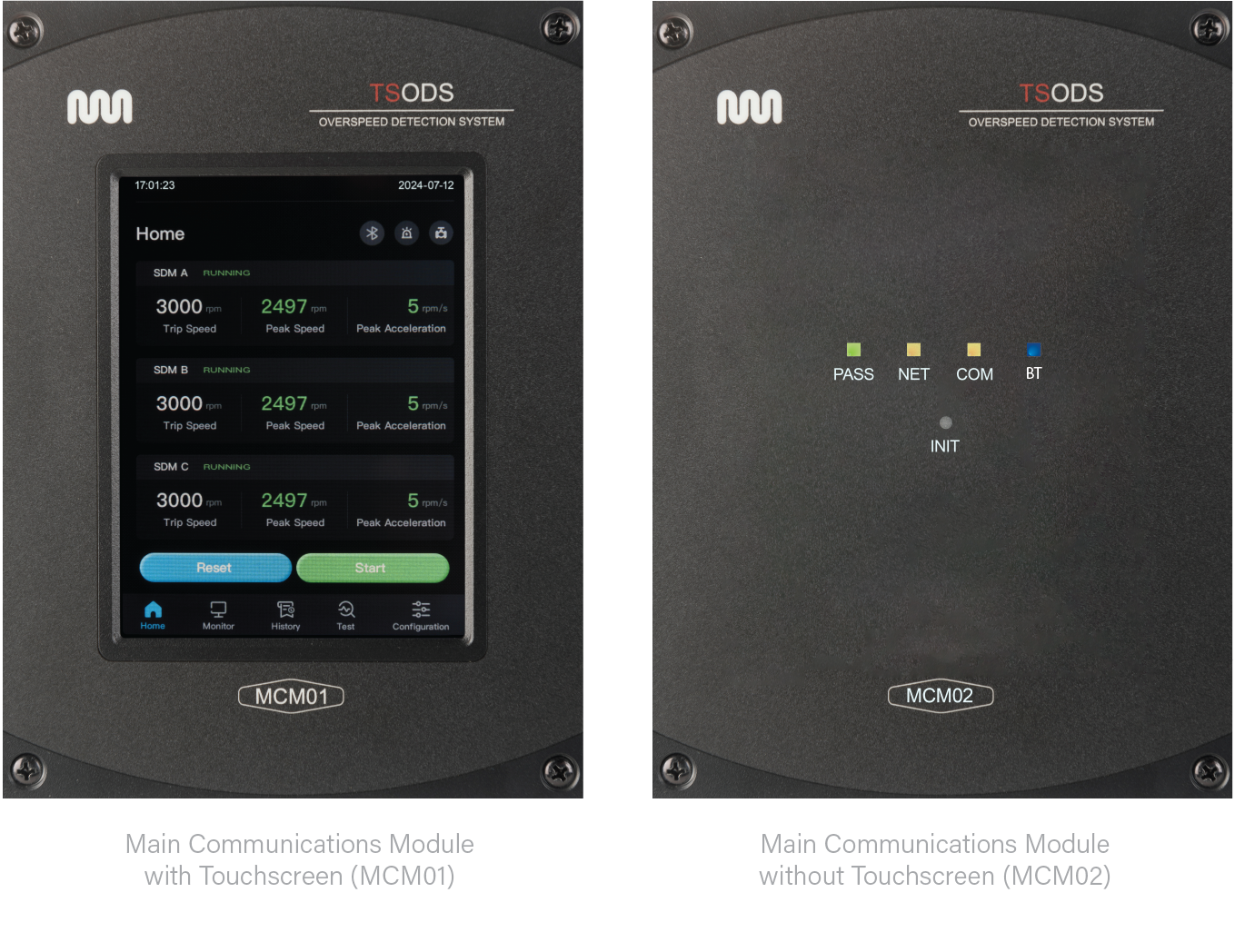 Tri-Sen Turbomachinery Controls TSODS