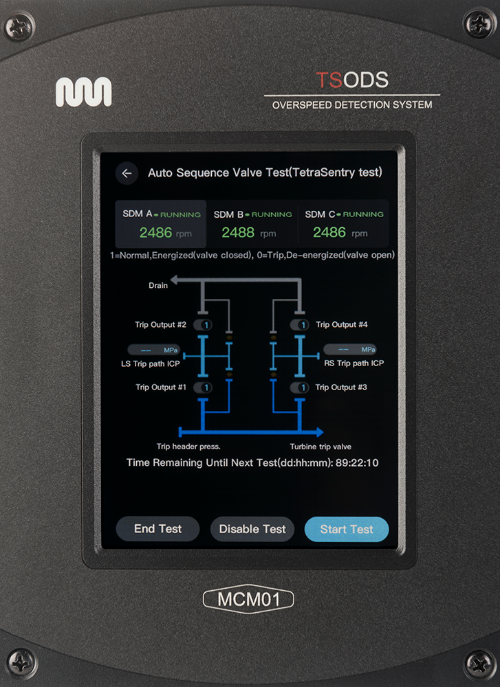 Tri-Sen Turbomachinery Controls TSODS